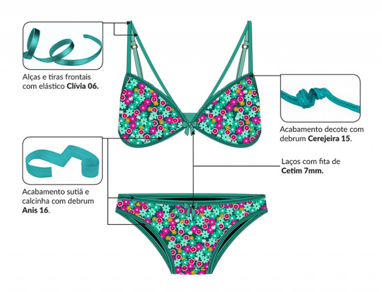 Inspirações para a moda íntima infantil do Inverno 2017 - Universo ...