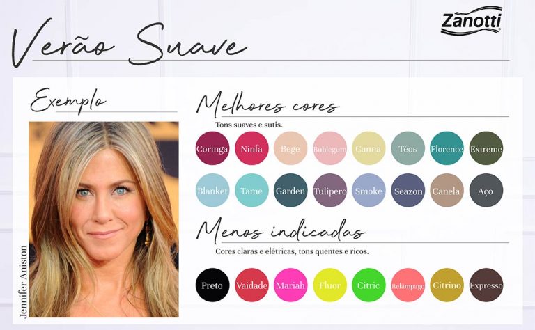 04-coloracao-pessoal-Verao-Suave - Tendências em Moda Íntima, Fitness e ...