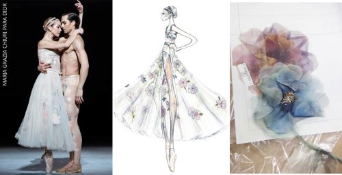 Croqui de moda: o passo a passo para criar croquis incríveis