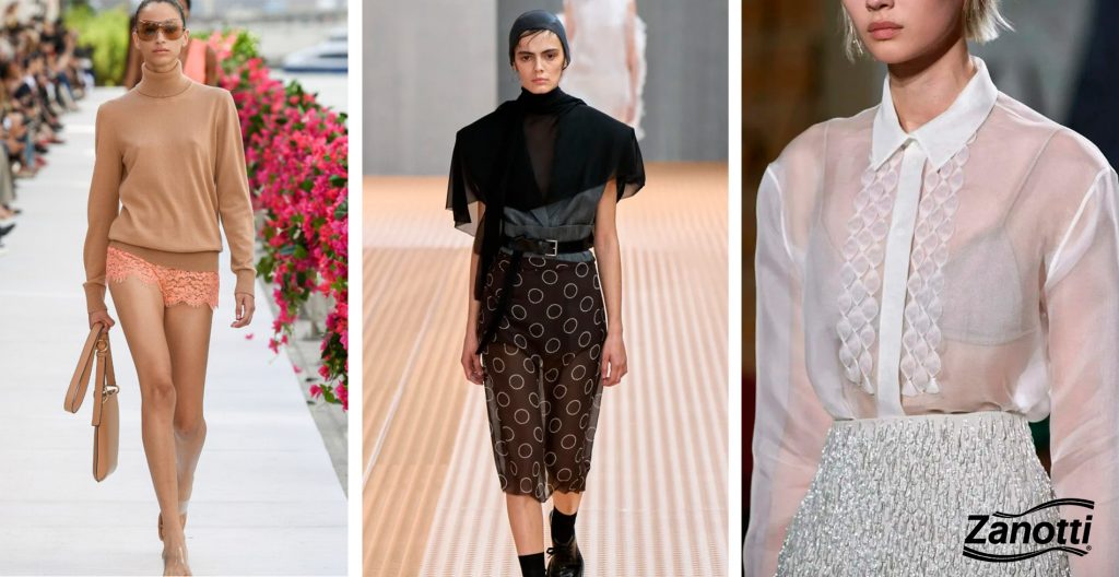 Como usar a trend da transparência no verão. - Tendências em Moda ...