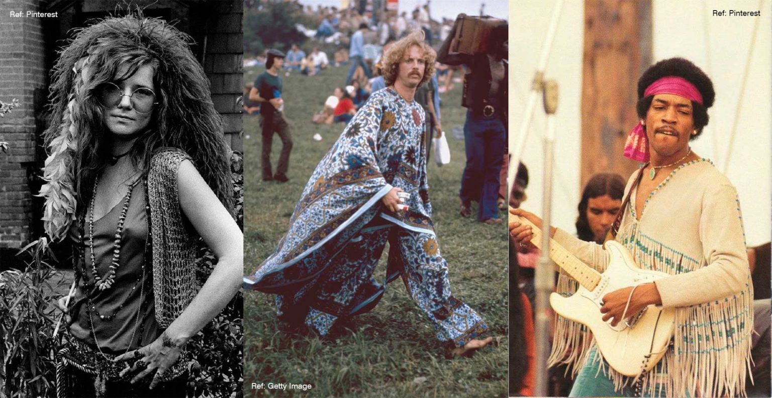 Moda nos anos 70: inspirações que vivem até hoje - Tendências em Moda ...